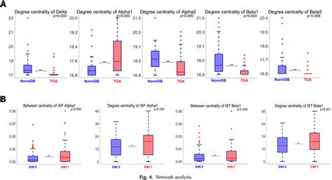 Pathophysiological Insight Into Transient Global Amnesia From