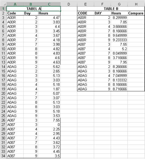 Excel Formula To Match Cells From One Table To Cells From Another Table