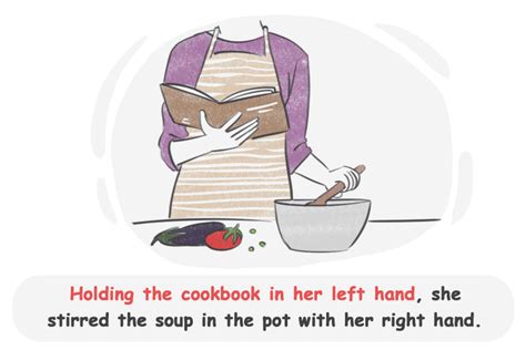 Participle Clauses In English Grammar Langeek English Grammar Grammar Clause