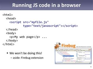 Basics Of Javascript PPT