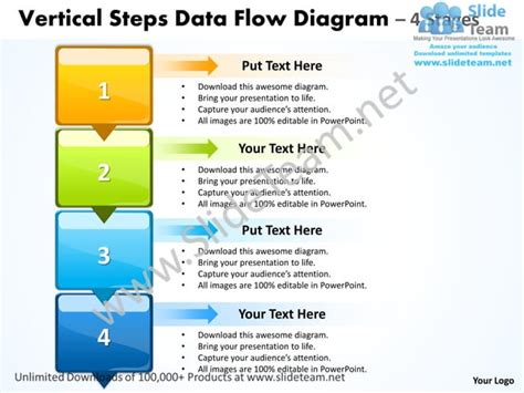 business power point templates vertical steps data flow diagram sales ppt slides pdf