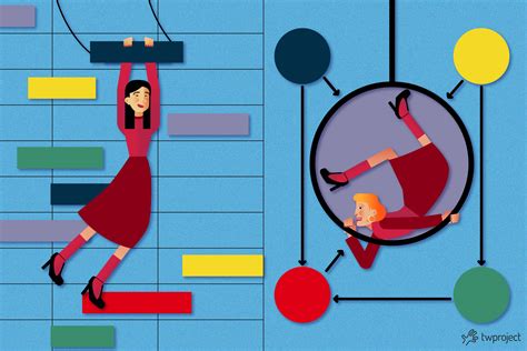 Gantt Vs Pert Two Tools In Comparison Twproject