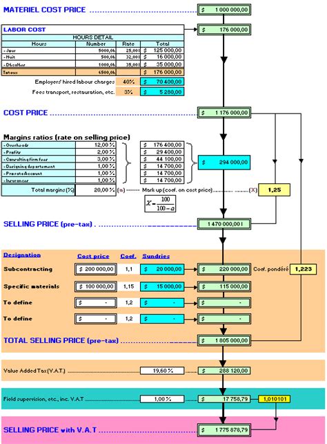 Excel Margin Mark Up Bid Price Estimate Estimates Costing