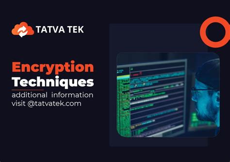 Tatvatek On Linkedin Encryption Internetsecurity Dataencryption