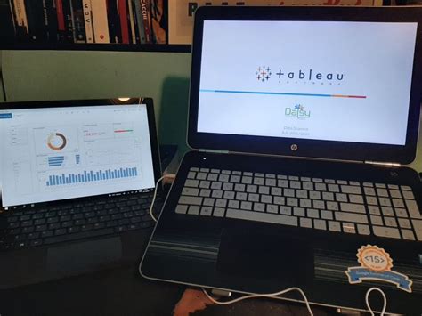 Hitesh Singh On Linkedin Tableau Tableauinhindi Businessintelligence