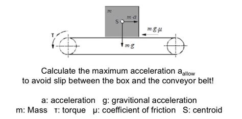 Solved Calculate The Maximum Acceleration Aallow To Avoid