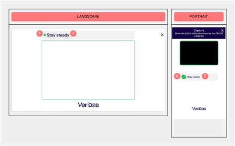 Setup Configuration Components Web Id Verification Platform Xpressid