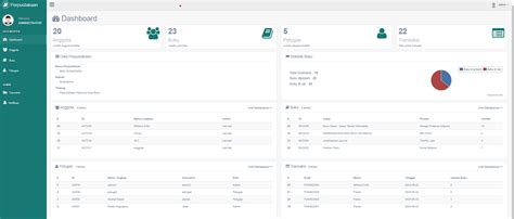 Idhostsite Indonesia Download Source Web Berbasis Php Mysql