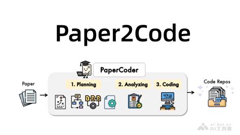 codefuse muagent 蚂蚁codefuse团队推出开源的多智能体框架 ai工具集