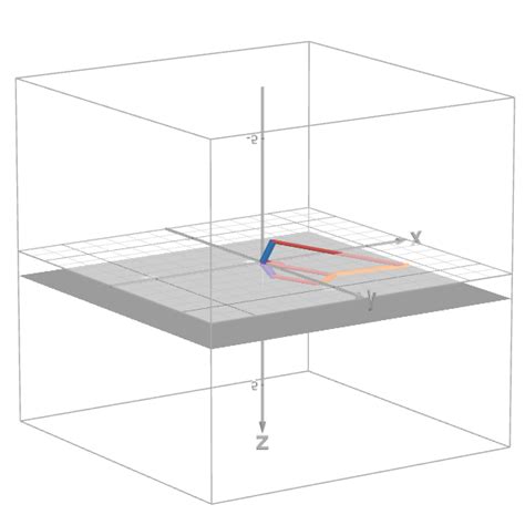 Intersect Rotating Prism Desmos