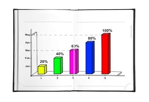 Premium Photo Graph In Book Premium Photo Graph In Book