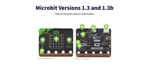 Microbit Diagram