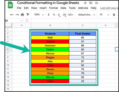 How to do conditional formatting based on another cell in google sheets – Artofit