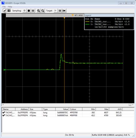 What Is Realtime Debugging” Mcu On Eclipse
