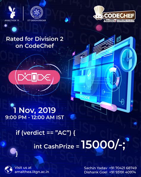 Invitation To Dcode Rated For Division 2 Announcement Codechef Discuss