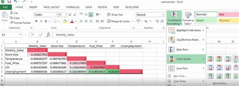 Correlation Using Statplus In Excel Cubenored