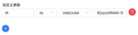 Bug Spark Sql Set User Defined Parameters In Spark Sql Can Not Pass