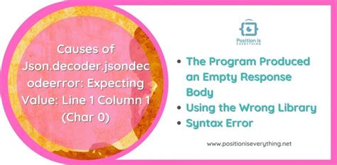 Jsondecoderjsondecodeerror Expecting Value Line 1 Column 1 Char 0