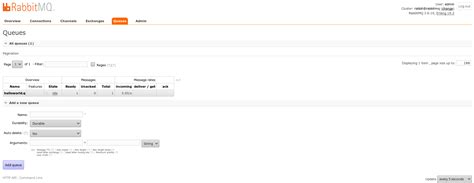 java not able to send a simple hello world message to rabbitmq