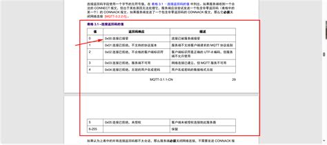 基于c语言从0开始手撸mqtt协议代码连接标准的mqtt服务器，完成数据上传和命令下发响应华为云iot服务器mqtt具体实现 实例c