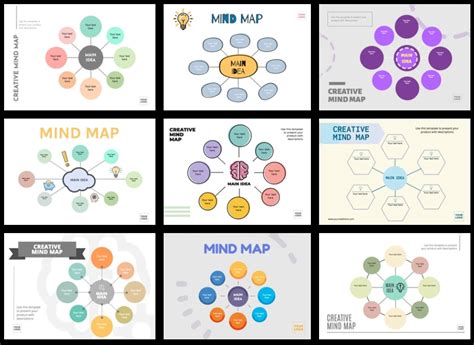 Free Editable Mind Map Template Word FREE Printables