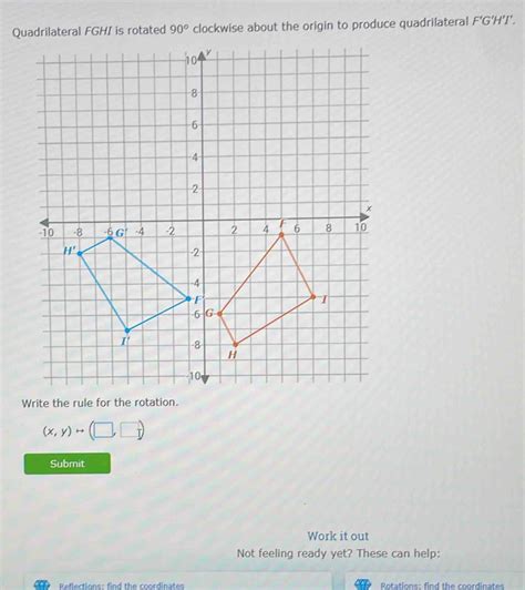 solved quadrilateral fghi is rotated 90° clockwise about the origin to