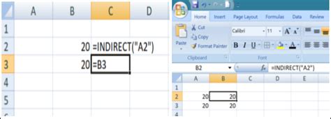 How To Use Indirect Function In Excel Learn In Easy Steps And Formula