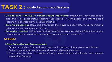 Data Science Taskpdf By The Topper World Ppt