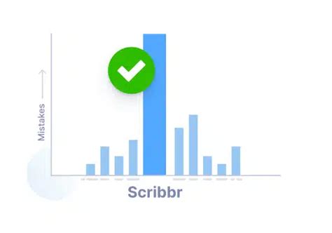 Free Ai Grammar Checker Scribbr