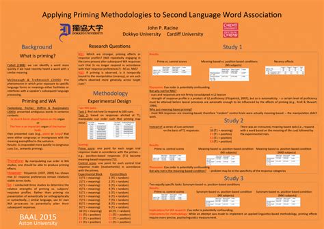 pdf applying priming methodologies to second language word association