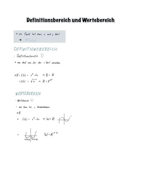 Was Sind Definitionsbereich Und Wertebereich Mathe Knowunity