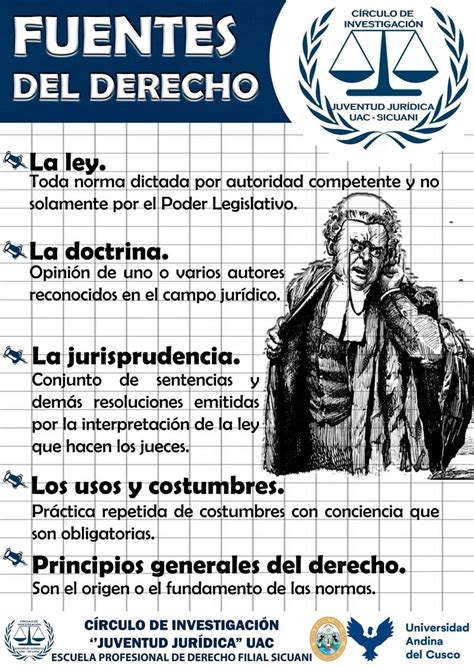 Pin De Sel Dun En Law Estudiantes De Derecho Facultad De Derecho Concepto De Derecho