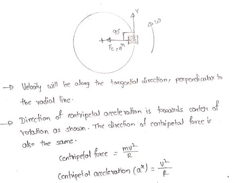 Answered C The Diagram Shows An Object Moving… Bartleby