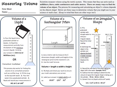 Kate S Science Classroom Cafe Volume Practice Freebie