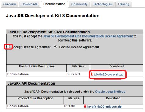 Tutoriel Java N°4 Intégration De La Javadoc Jse Dans Eclipse
