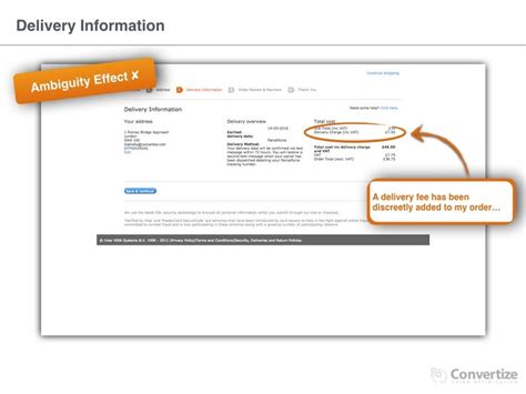 Pin By Convertize Conversion Rate Op On [ikea] 9 Neuromarketing Principles Used By Ikea To