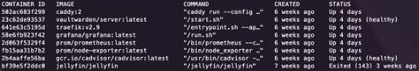 Navigating Docker Like A Wizard Alex Hyett