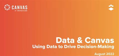 Data And Canvas Using Data To Drive Decision Making Instructure Community 535549
