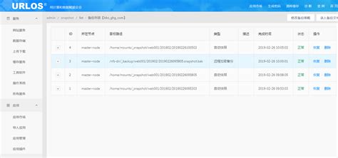 网站 · urlos使用手册 urlos 基于docker容器的云主机管理平台 docker管理面板 主机管理面板