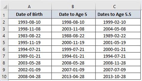 How To Get The Dates At A Certain Age Excelnotes