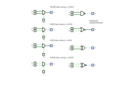circuitverse design of circuits using multiplexer 2
