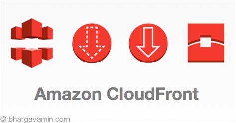 Connect To Private Subnet Windows Instance Using Linux Nat Aws