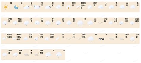Vue3的天气组件vue3 Mini Weather为何安装会报错? 好久不见 库克 博客园 Vue3的天气组件vue3 Mini Weather为何安装会报错? 好久不见 库克 博客园