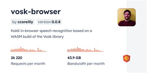 Vosk Browser CDN By JsDelivr A CDN For Npm And GitHub
