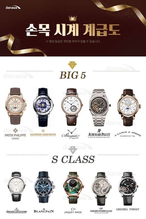 남자 손목시계 계급도 시계 명품 시계 Rolex 시계