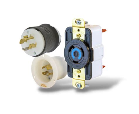 Edgeconnect™ Screwless Termination Technology Hubbell Canada