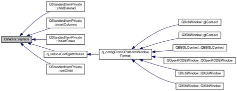 Qvector At Collection Of Qvector Free For Personal Use