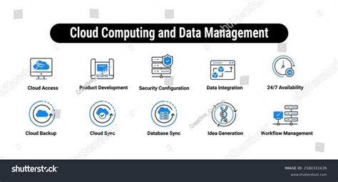 Cloud Computing Data Management Cloud Computing Stock Vector Royalty