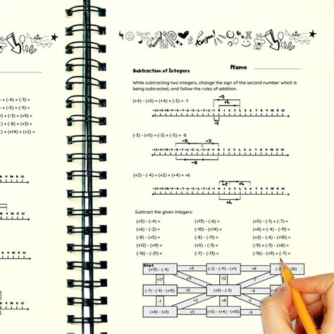 Printable Integer Worksheets Etsy