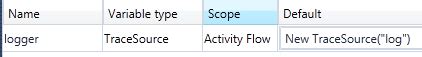 C Trace File Isn T Being Created Even Though TraceEvent Is Called Stack Overflow